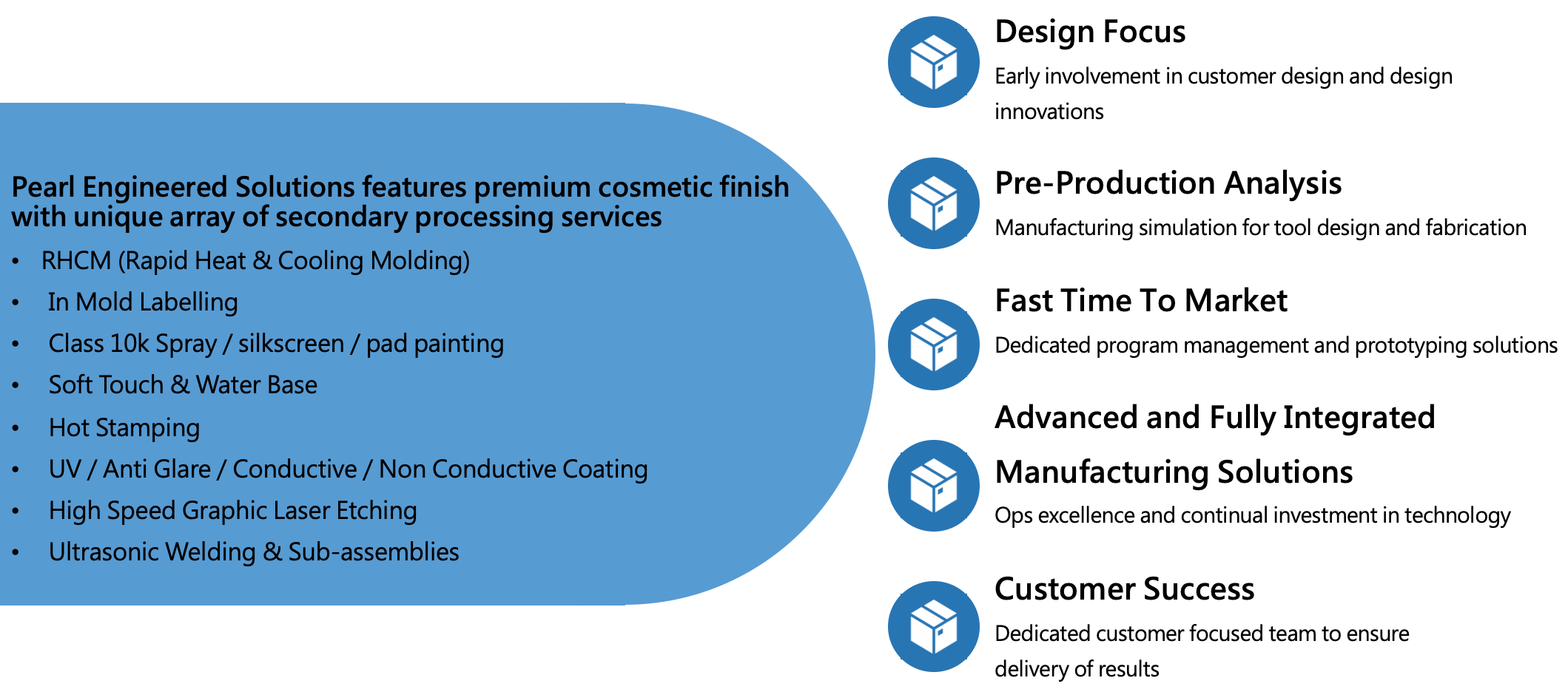 Plastic Injection - Autech Technology