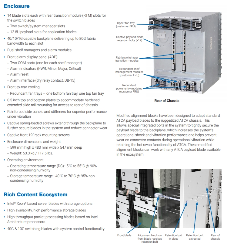 Ruggedized Bladed Server Chassis